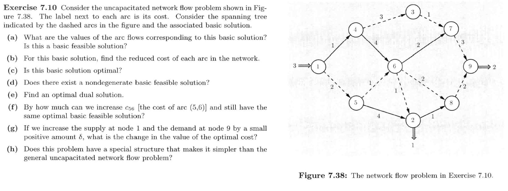 Exercise 7.10 Consider the uncapacitated network flow | Chegg.com