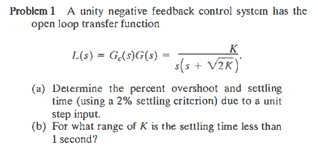 Solved Problem 1 A unity negative feedback control system | Chegg.com