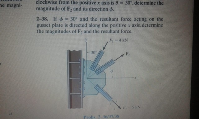 Solved clockwise from the positive x axis is magnitude of F2 | Chegg.com