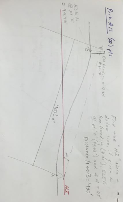 Solved Find the "HI" above a datum line, if given a rod | Chegg.com