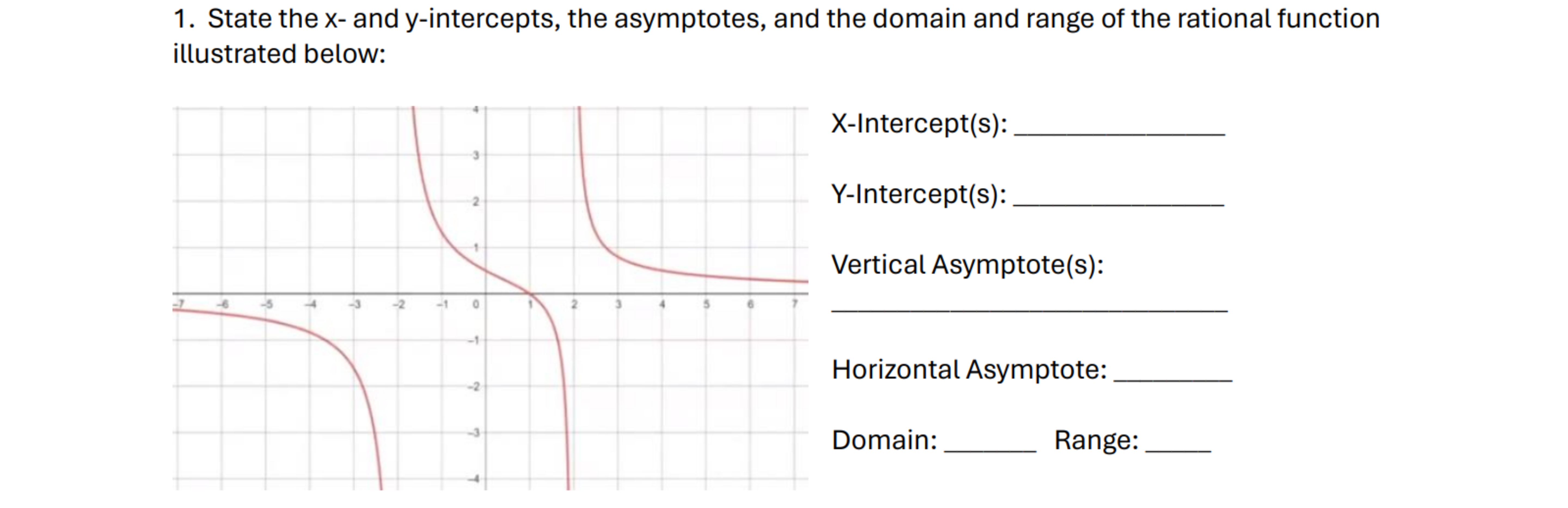 Solved State the x - ﻿and y-intercepts, the asymptotes, and | Chegg.com