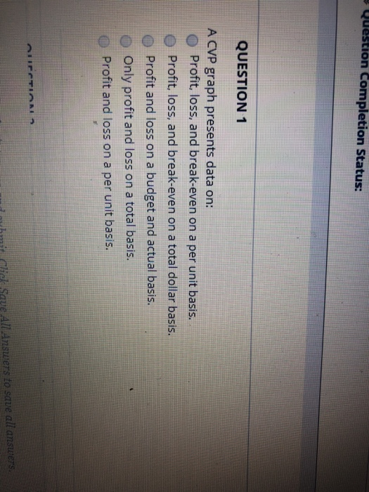 Solved Question Completion Status: QUESTION 1 A CVP graph | Chegg.com