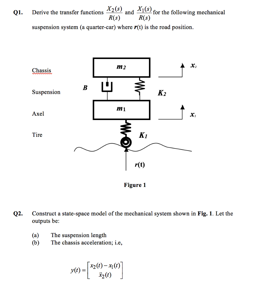 Solved Q1. Derive the transfer functions 42109 and 118) for | Chegg.com