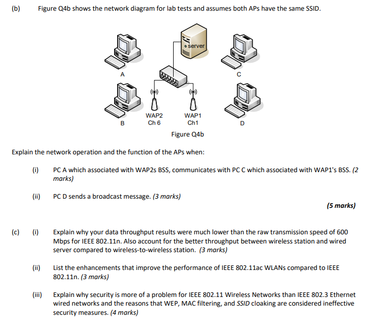 Solved (b) Figure Q4b shows the network diagram for lab | Chegg.com