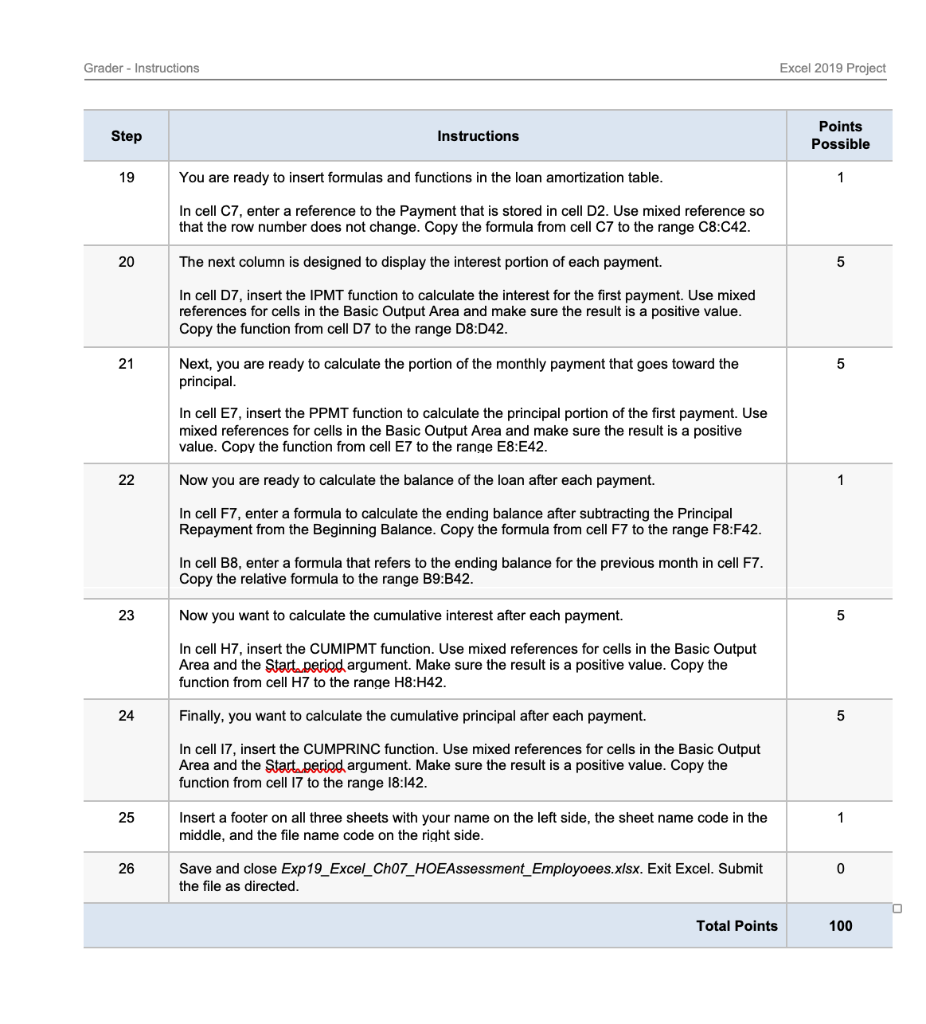 Solved Project Description:Grader - Instructions Excel 2019 | Chegg.com