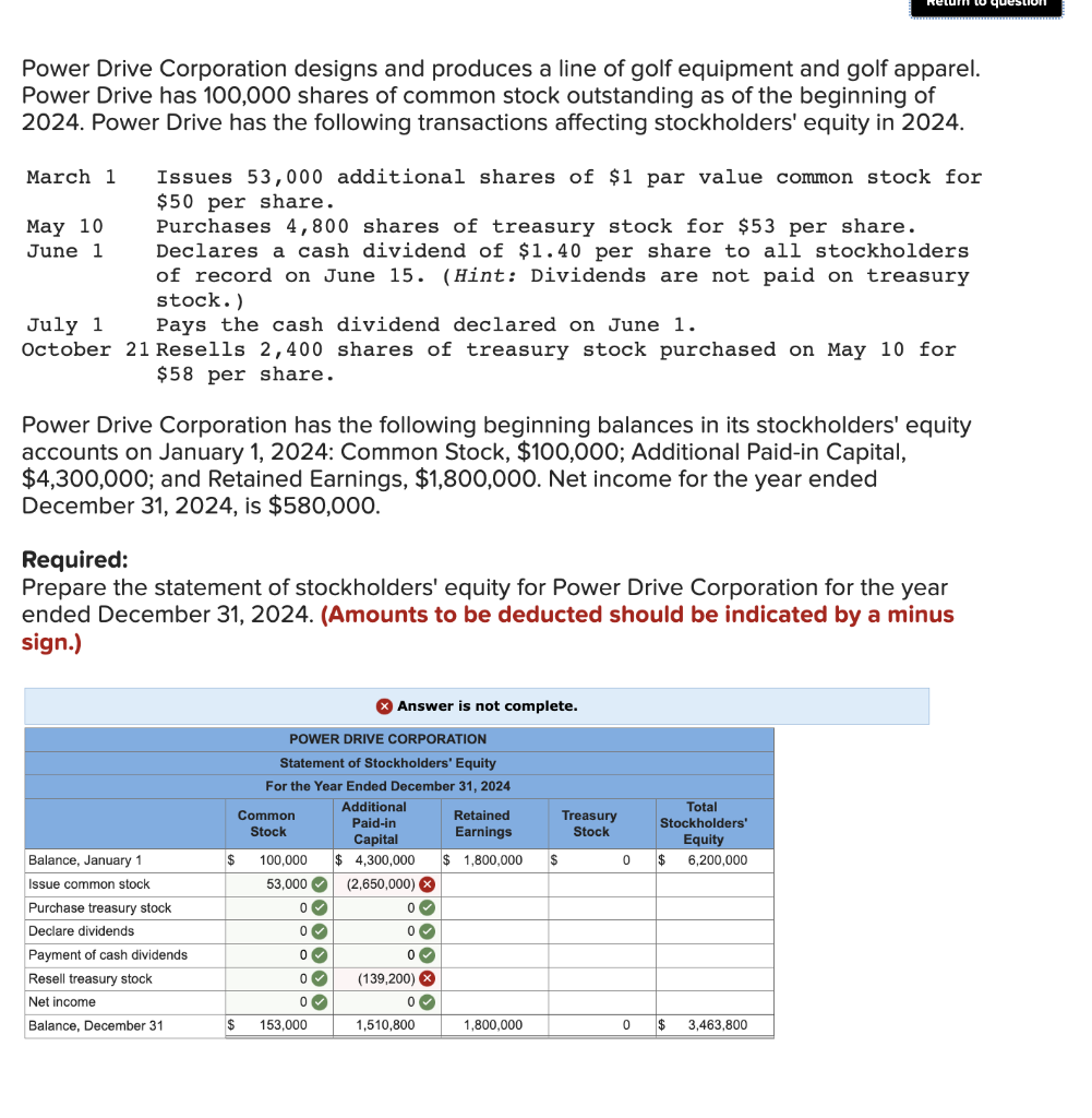 Solved Power Drive Corporation designs and produces a line | Chegg.com