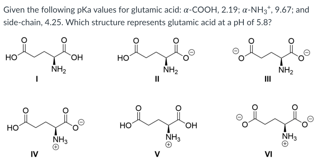 Solved Given the following pKa values for glutamic acid: | Chegg.com