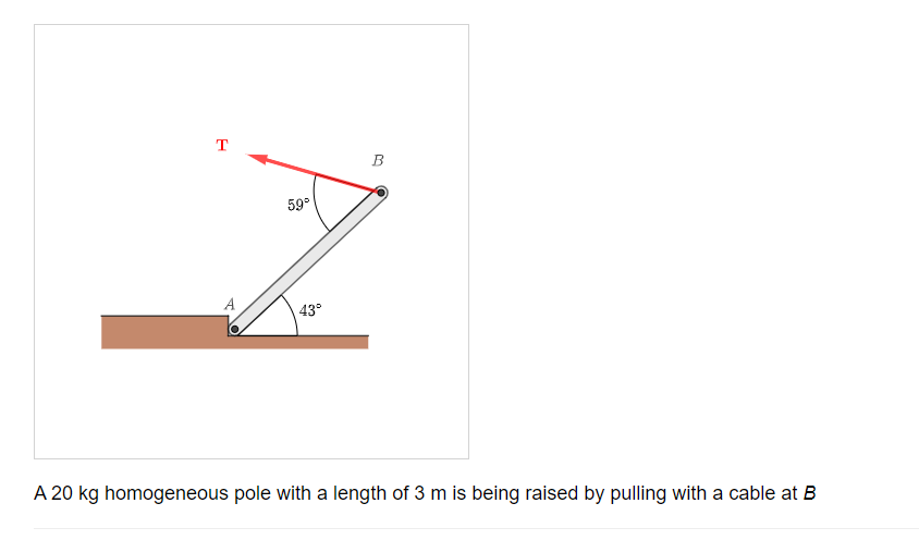 Solved What is the tension in the cable? T= Correct. You | Chegg.com