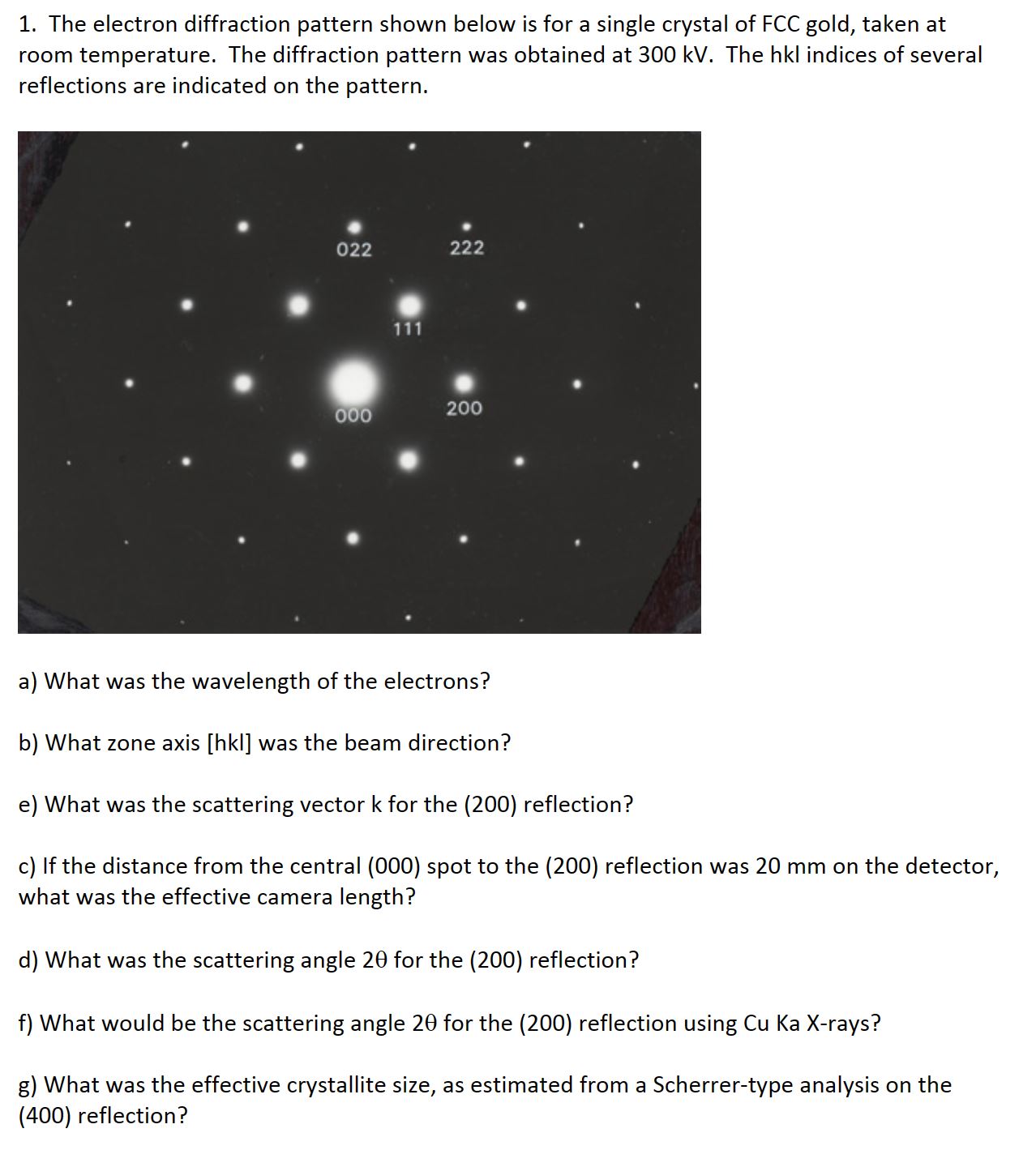 Solved 1 The Electron Diffraction Pattern Shown Below Is