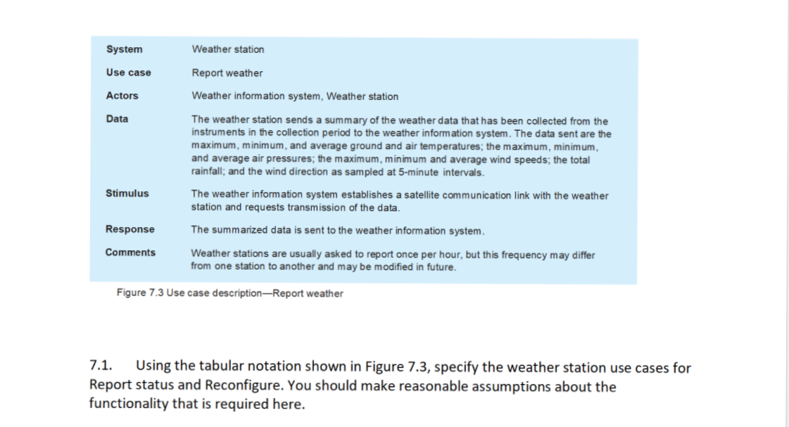 Solved System Weather station Use case Report weather Actors | Chegg.com