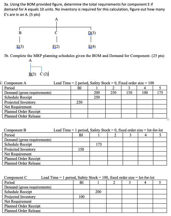 Solved 3a. Using the BOM provided figure, determine the | Chegg.com