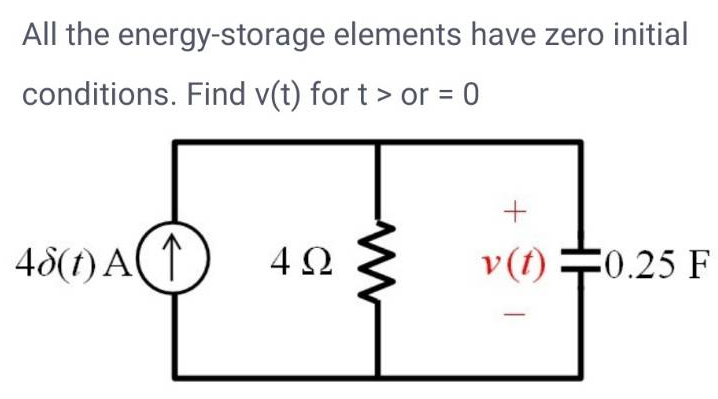 Solved All the energy-storage elements have zero initial | Chegg.com