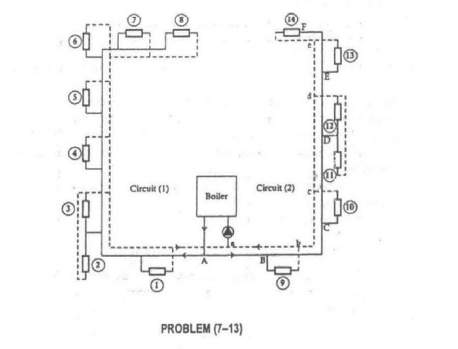 Solved (7-13) The shown figure illustrates a two-pipe direct | Chegg.com