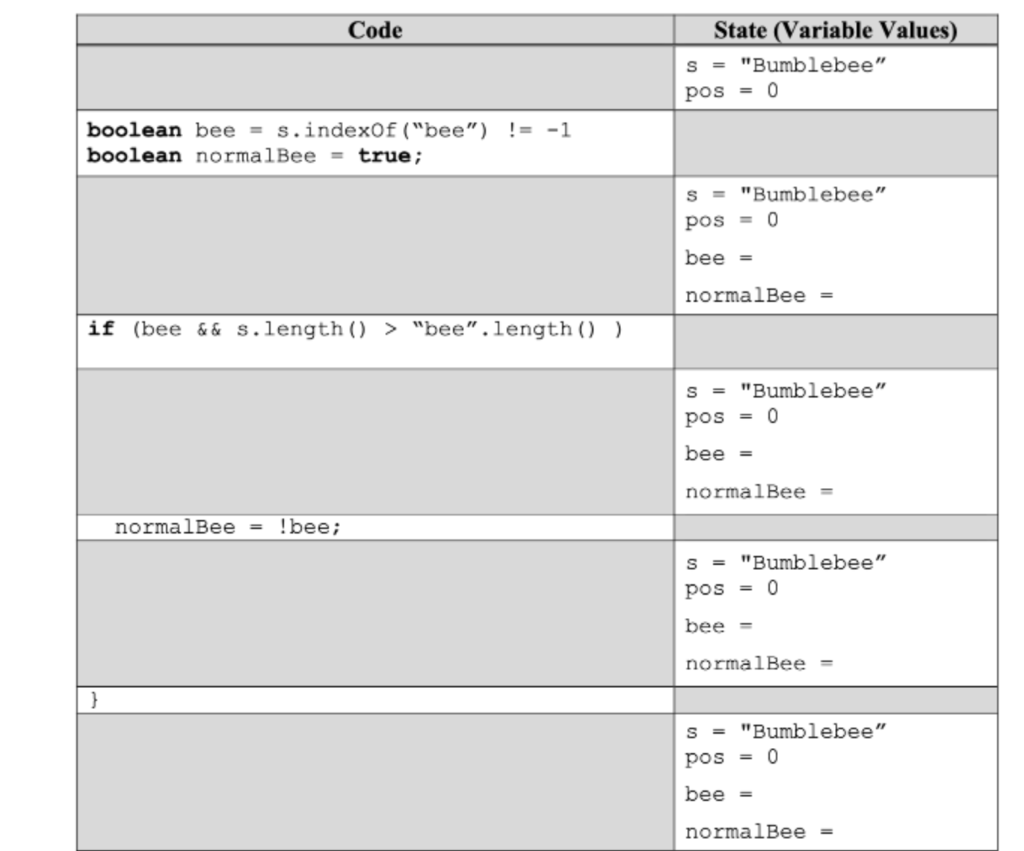 Solved Code State (Variable Values) S = "Bumblebee" pos = 0 | Chegg.com