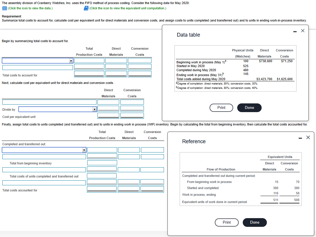 Solved Drop Down Box Options:1,2,3,4.(Completed and | Chegg.com