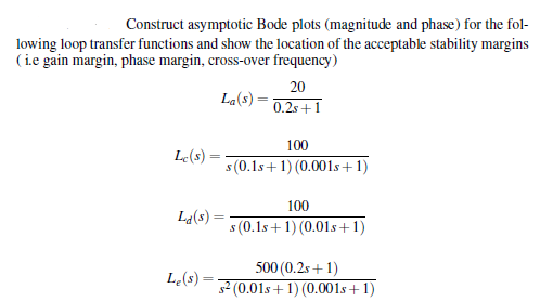Solved Construct asymptotic Bode plots (magnitude and phase) | Chegg.com