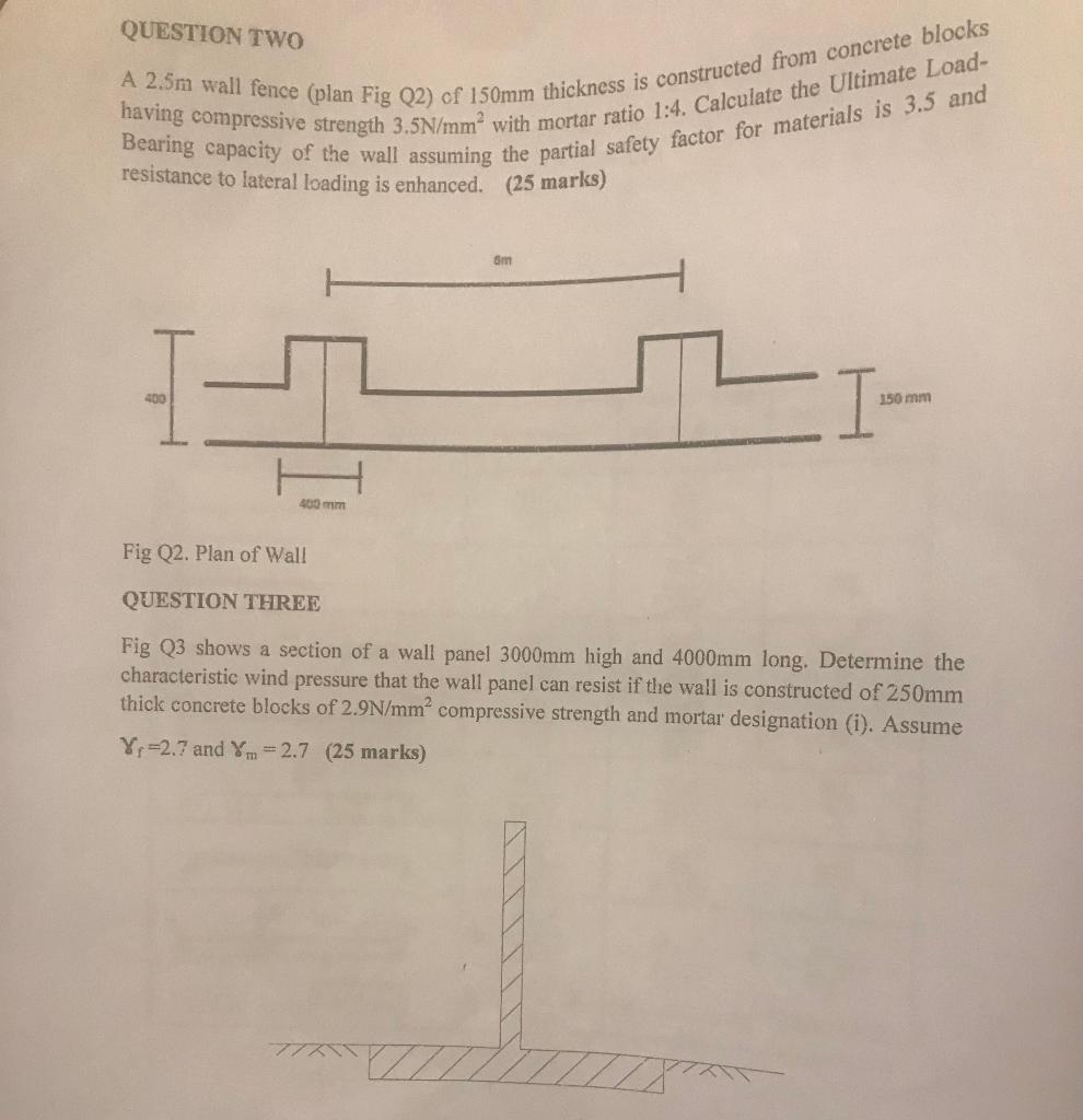 Solved QUESTION TWO A 2.5 m wall fence (plan Fig Q2) of 150 | Chegg.com