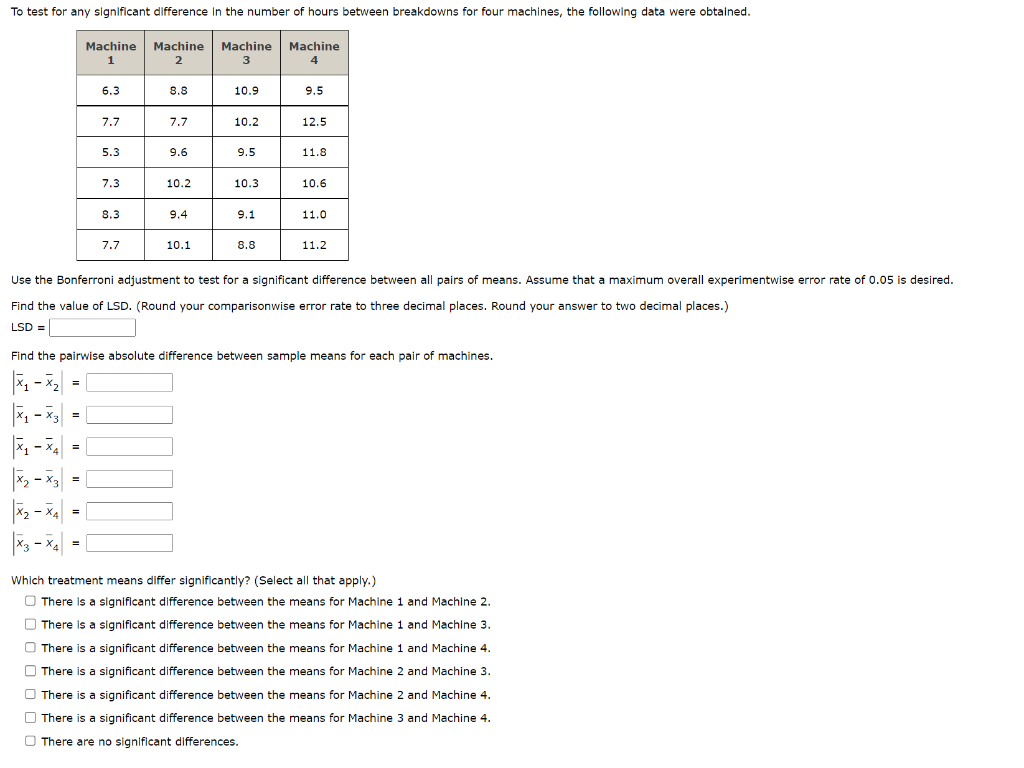 Solved Use the Bonferroni adjustment to test for a | Chegg.com