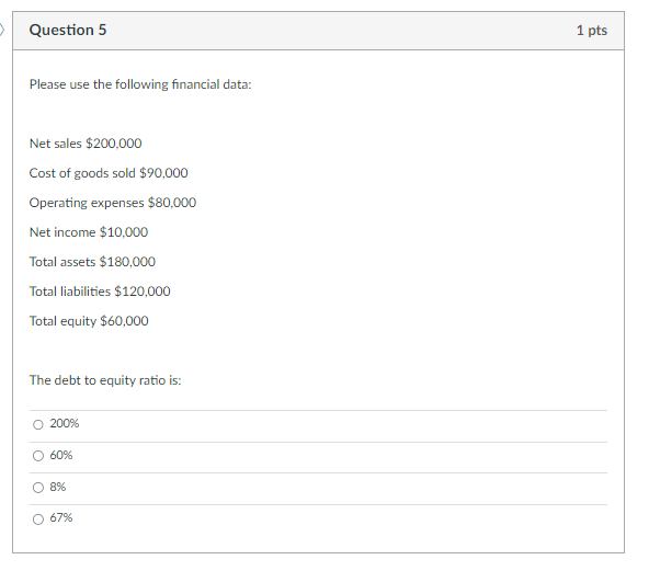 Solved Please use the following financial data: Net sales | Chegg.com Solved Please use the following financial data: Net sales | Chegg.com