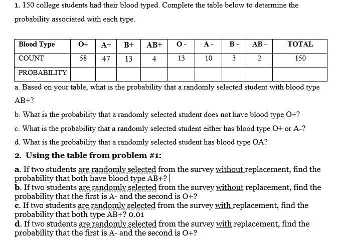 Solved 1. 150 college students had their blood typed. | Chegg.com