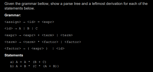 Solved Given the grammar bellow, show a parse tree and a | Chegg.com
