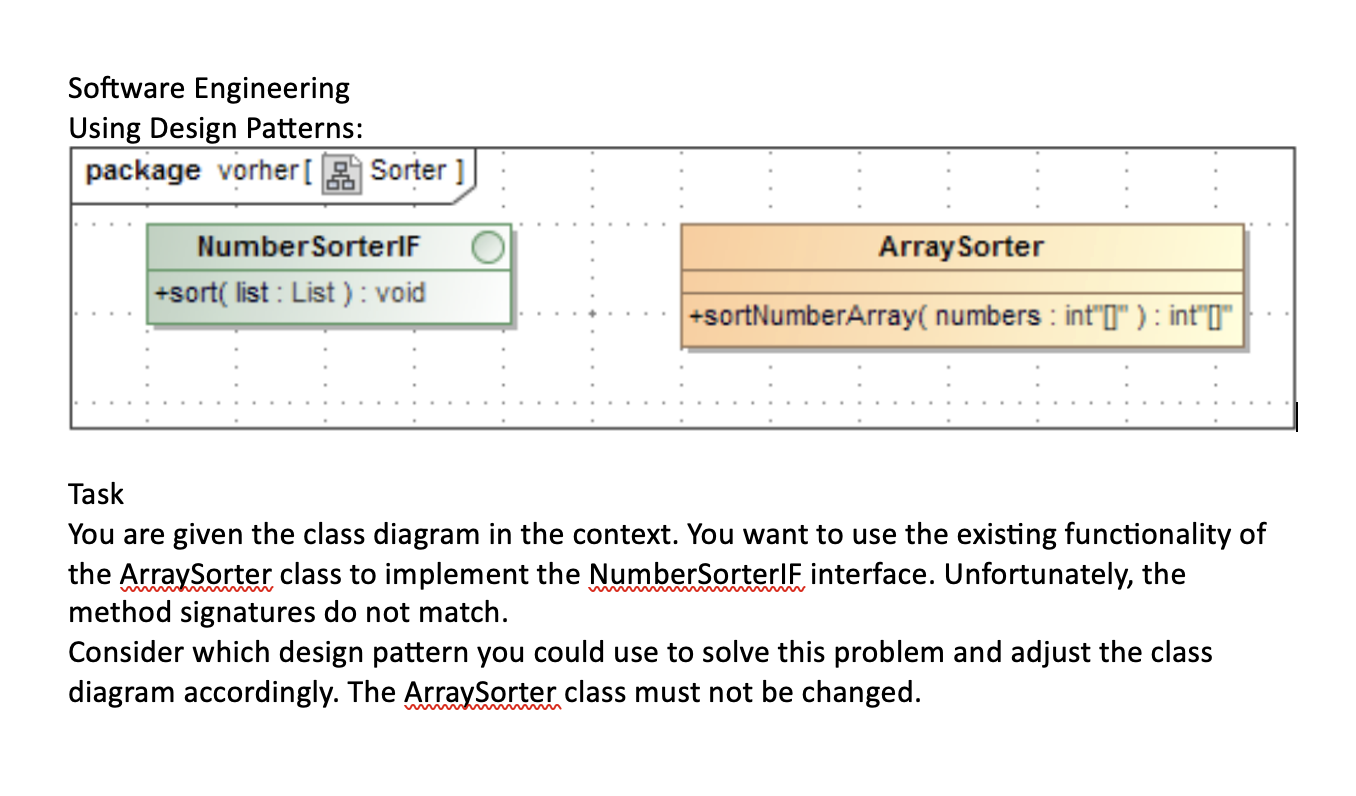 Solved Software EngineeringUsing Design Patterns:TaskYou are | Chegg.com