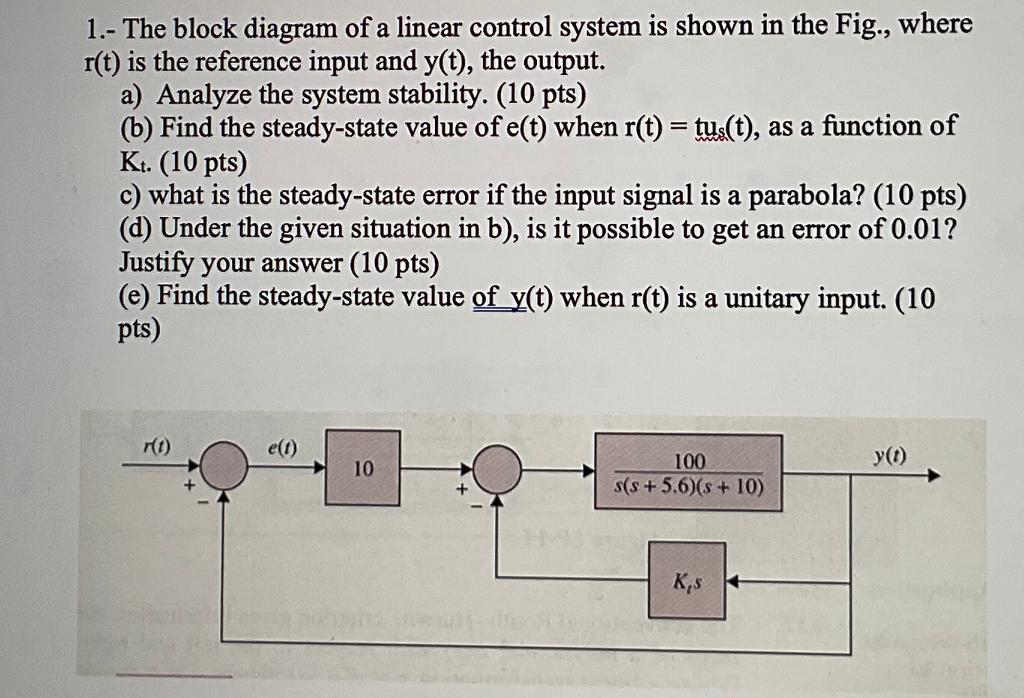 Solved 1.- The block diagram of a linear control system is | Chegg.com