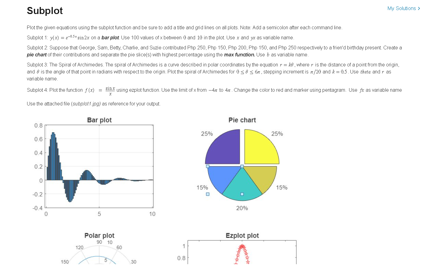 My Solutions Subplot Plot the given equations using | Chegg.com