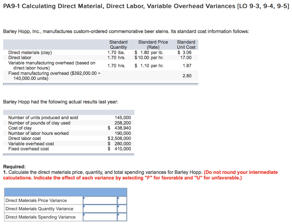 Solved PA9-1 Calculating Direct Material, Direct Labor, | Chegg.com