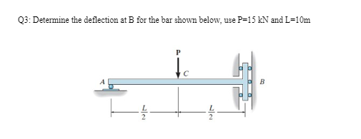 Solved Q3: Determine the deflection at B for the bar shown | Chegg.com