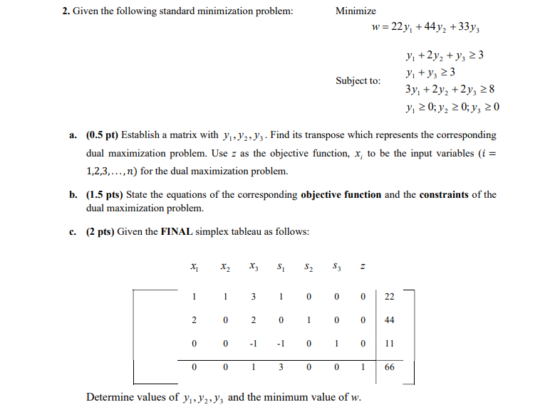 Solved 2. Given the following standard minimization problem: | Chegg.com