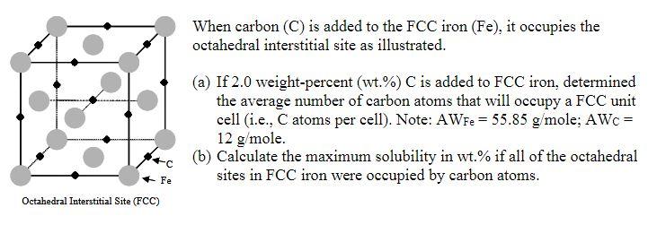 Solved When carbon (C) is added to the FCC iron (Fe), it | Chegg.com