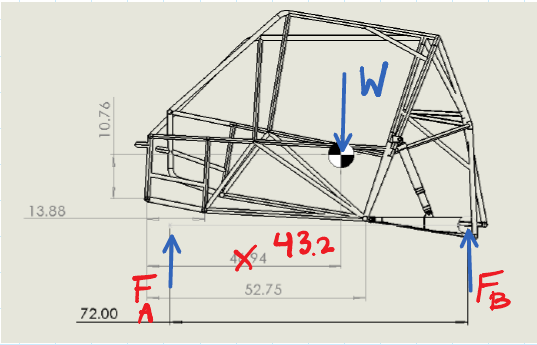Look at the frame of an offroad car chassis. The | Chegg.com