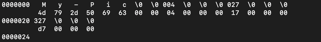 Fill in the grid with the hexadecimal values of the | Chegg.com