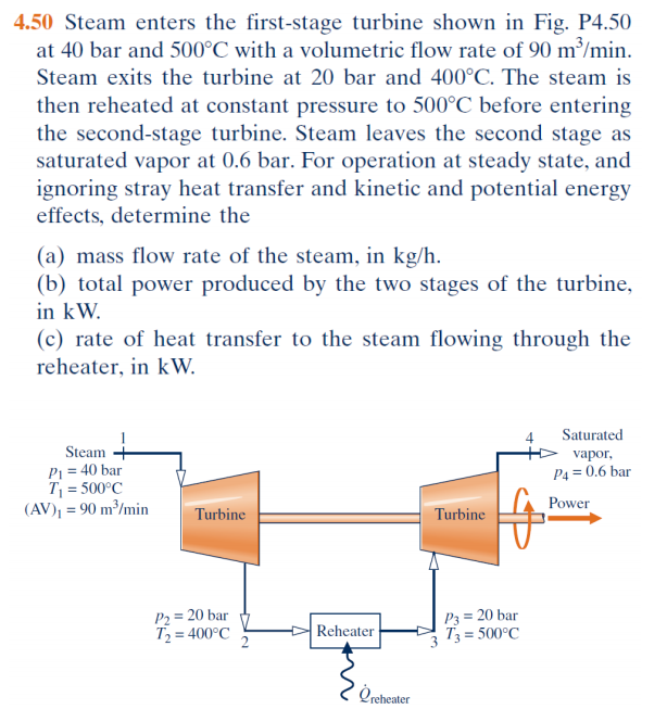 Solved 4.50 Steam enters the first-stage turbine shown in | Chegg.com