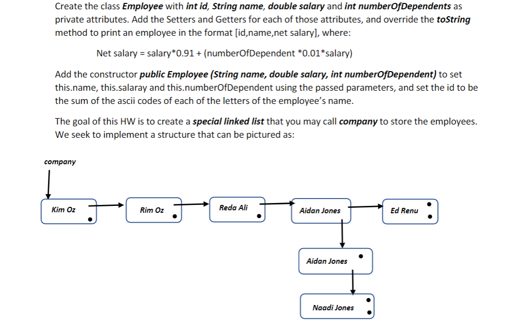 Solved I need help mainly with setting up the menu and to | Chegg.com
