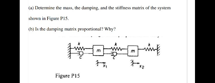Solved (a) Determine the mass, the damping, and the | Chegg.com