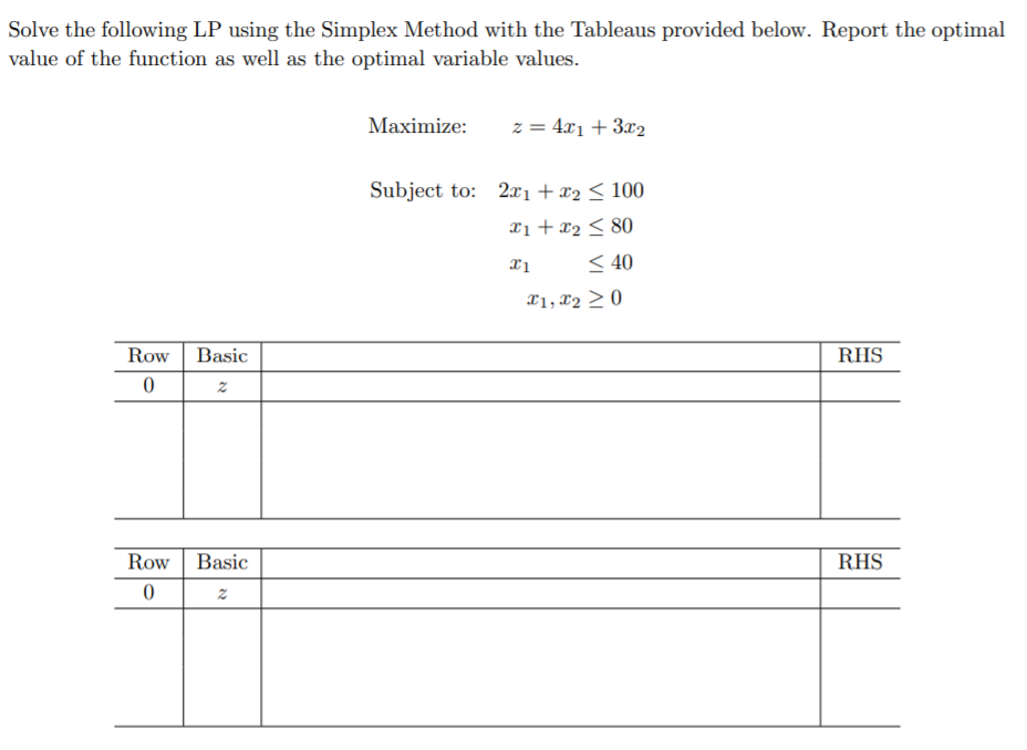 Solved Solve the following LP using the Simplex Method with | Chegg.com