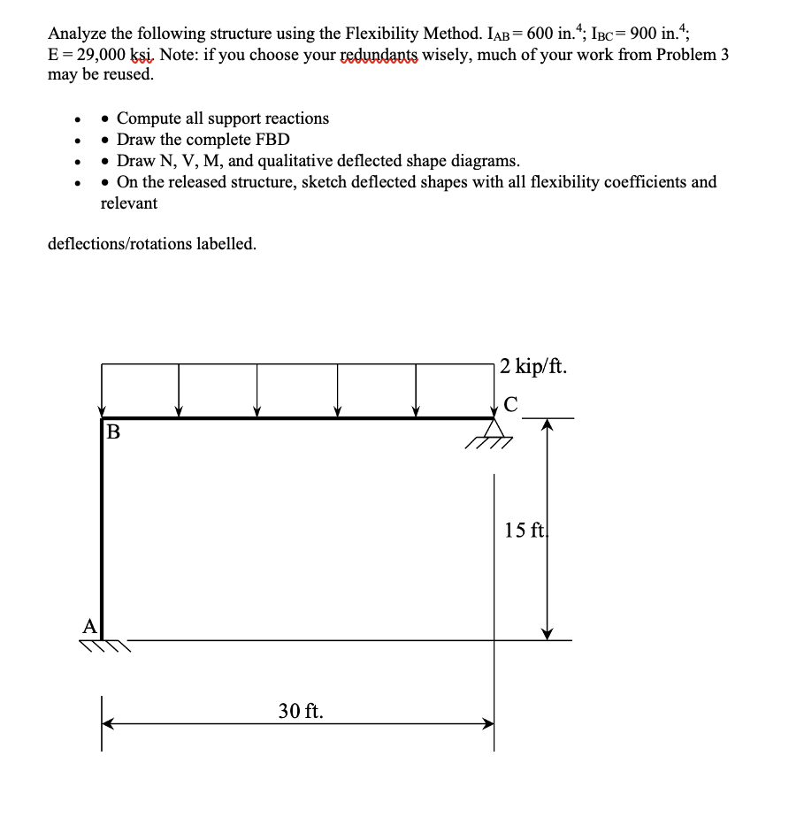 Solved Analyze the following structure using the Flexibility | Chegg.com
