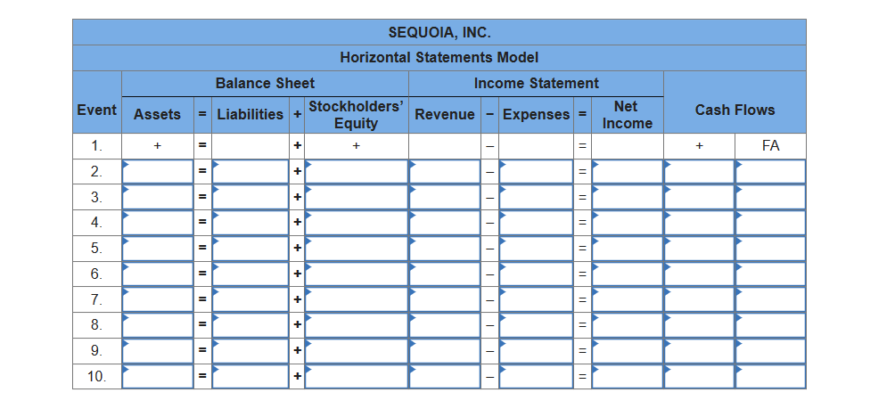 Solved Problem 8-27A (Static) Effects of equity transactions | Chegg.com