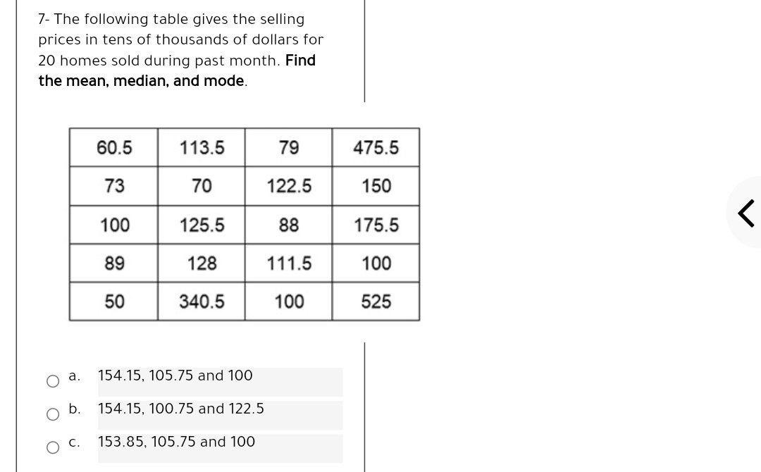 Solved 7- The following table gives the selling prices in | Chegg.com