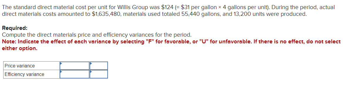 Solved The standard direct material cost per unit for Willis | Chegg.com