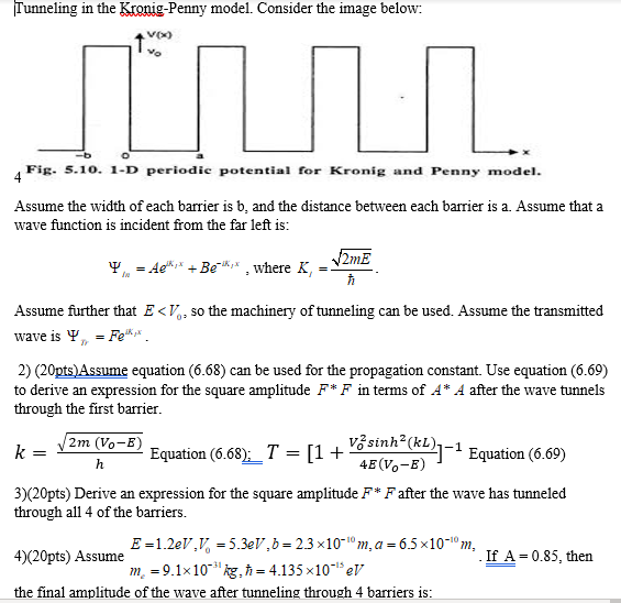 Solved Tunneling in the Kronig-Penny Penny model. Consider | Chegg.com