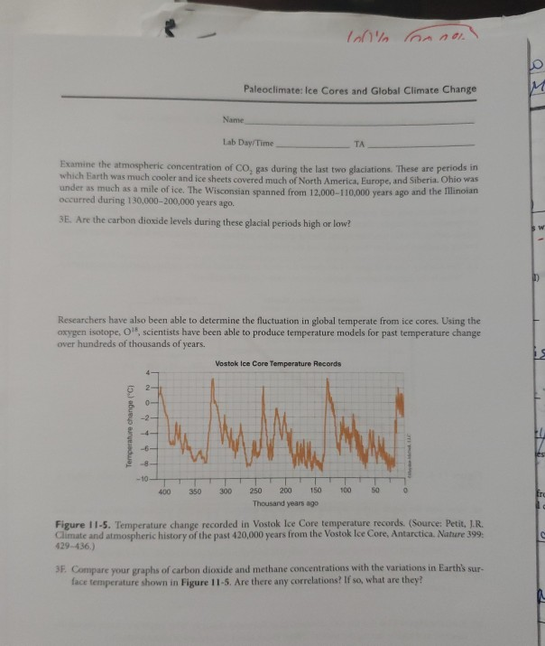 Solved Exercise II Worksheet Right click on the graph and | Chegg.com