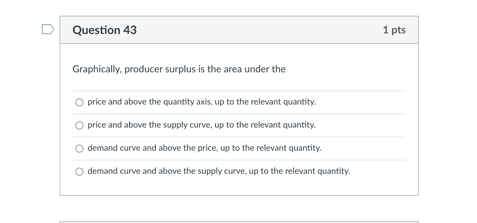 Solved Question 43 1 pts Graphically, producer surplus is | Chegg.com
