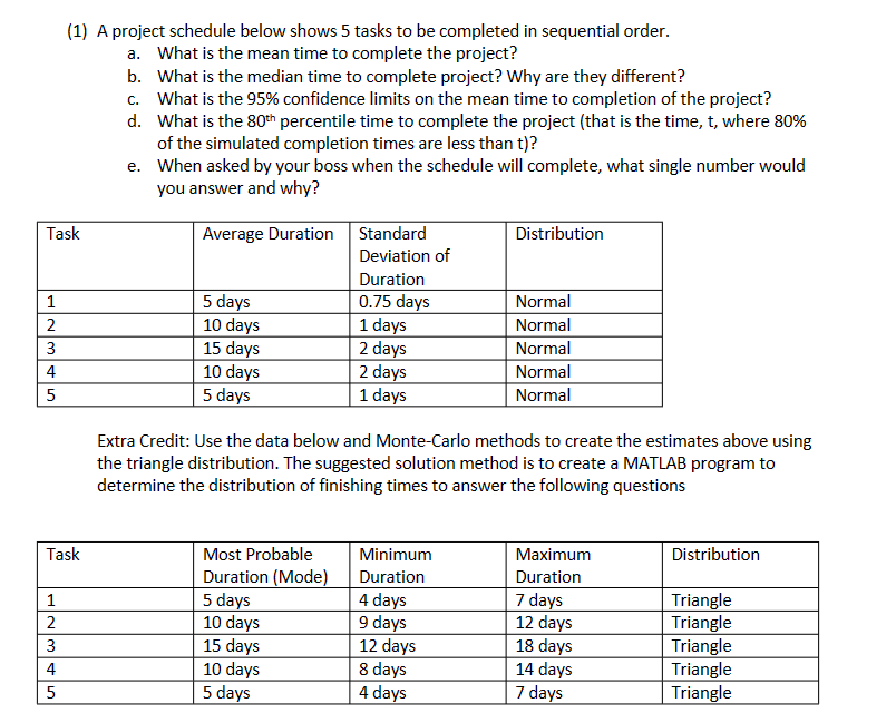 Solved (1) A project schedule below shows 5 tasks to be | Chegg.com