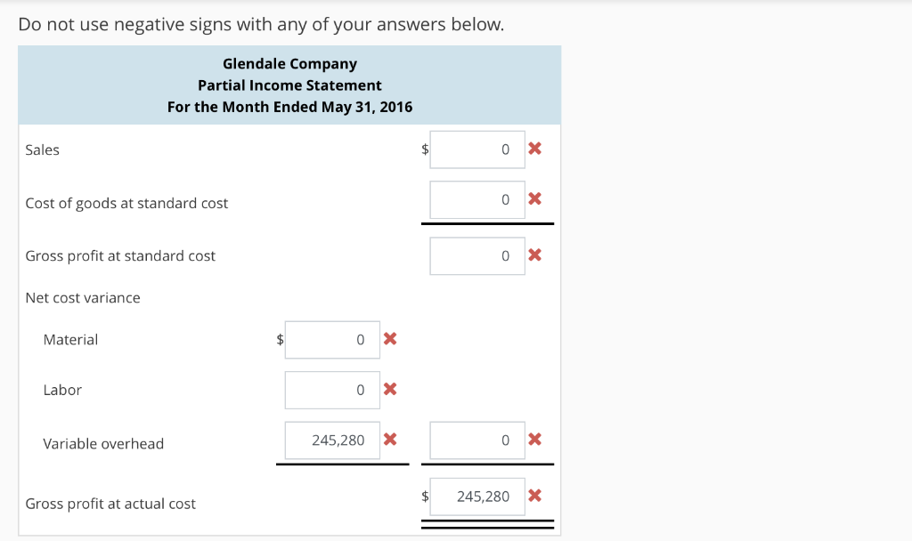 Solved Variances, Entries, and Income Statement A summary of | Chegg.com