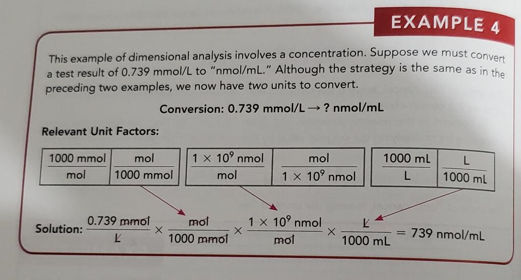 Solved 12) cg/min = kg/hr g/L = ug/ul 3,000,000.in/day = | Chegg.com
