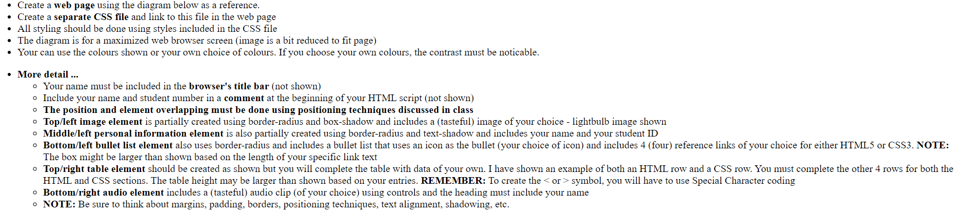 - Create a web page using the diagram below as a | Chegg.com