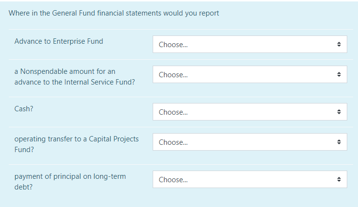Solved Where in the General Fund financial statements would | Chegg.com